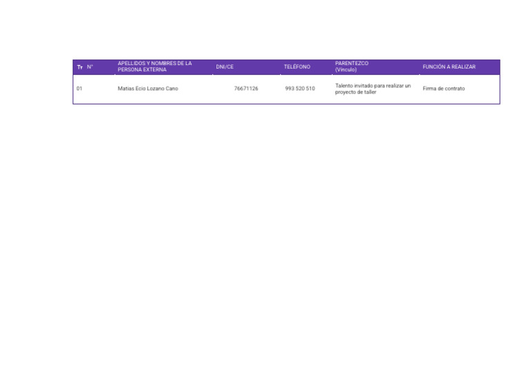 Contrato para Taller de Talento Invitado | PDF