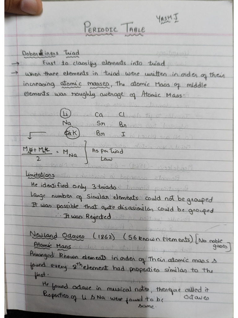 Periodic Table Class 9 ICSE Chemistry Notes | PDF