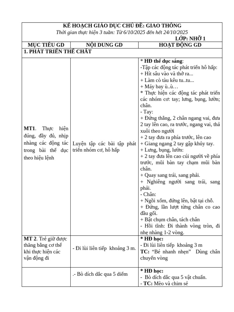 Kế Hoach Giao Thông (Xong) | PDF