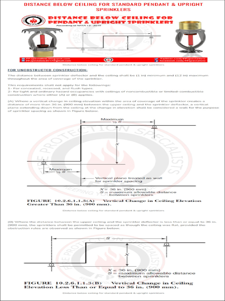 01_Distance Below Ceiling for Standard Pendant & Upright Sprinklers | PDF