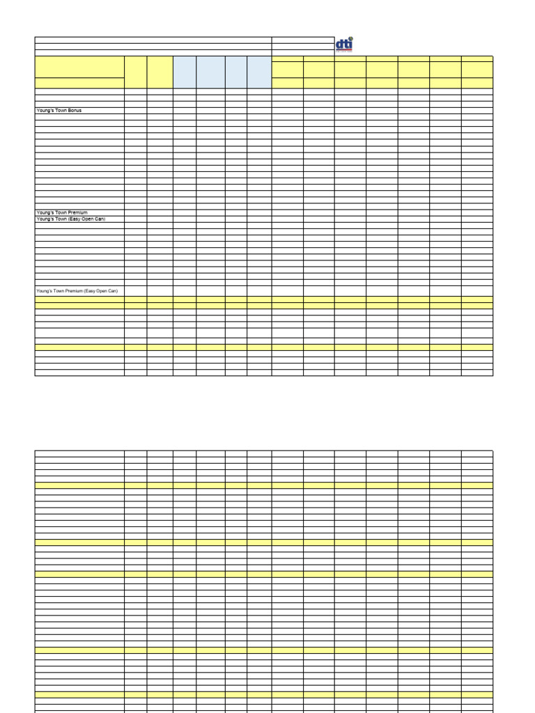 Weekly Price Monitoring Report - August 2021 | PDF | Foods