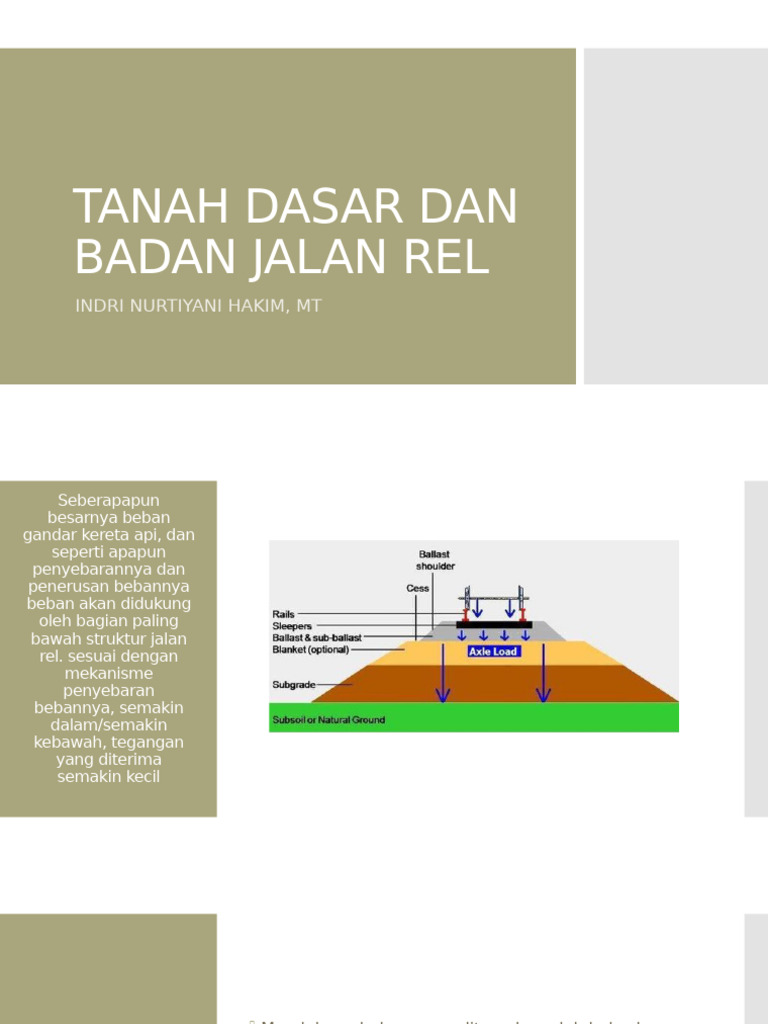 Cpmk 3 Tanah Dasar Dan Badan Jalan Rel | PDF