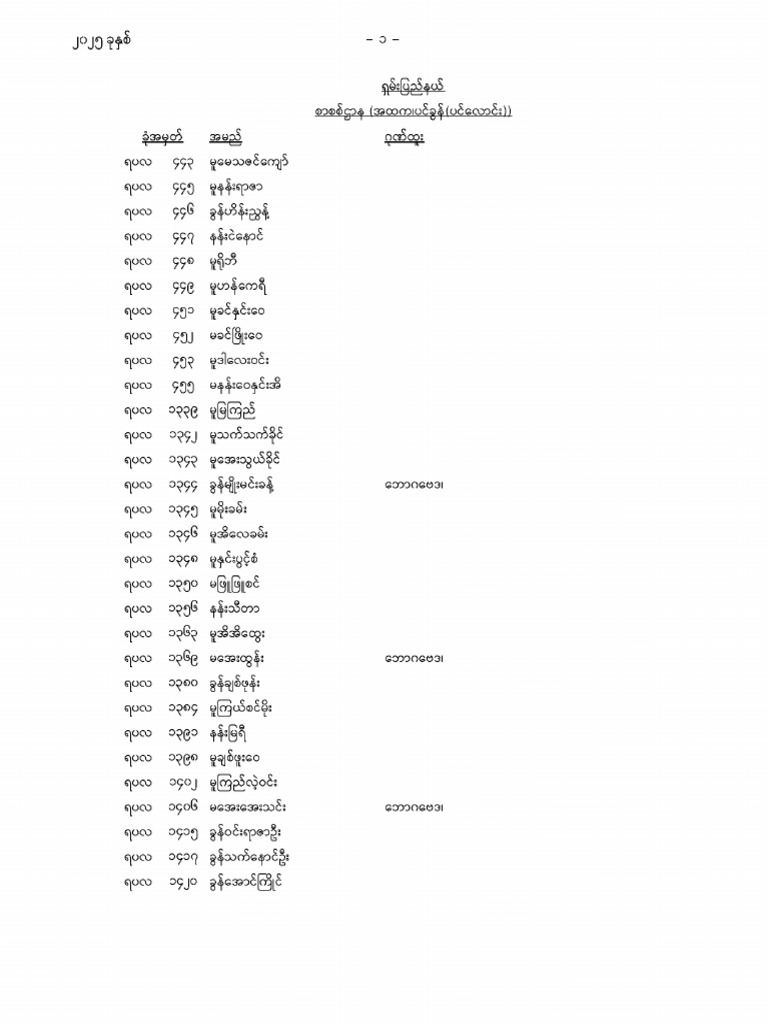 SHN 039 | PDF