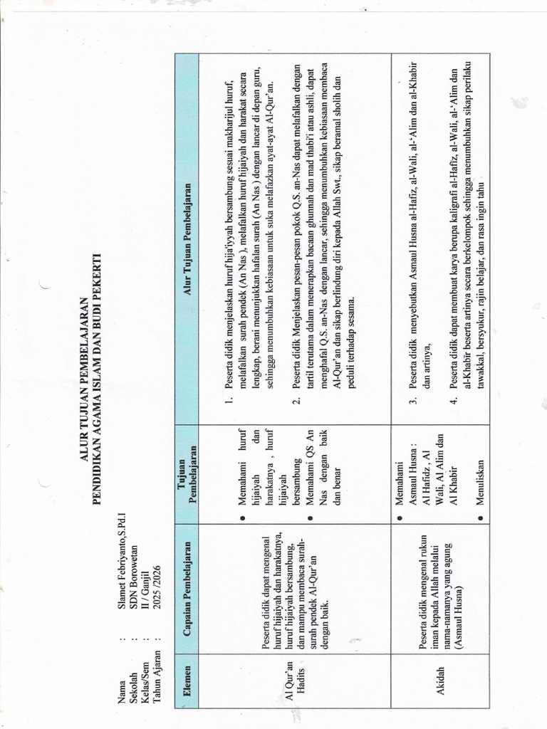 Atp | PDF