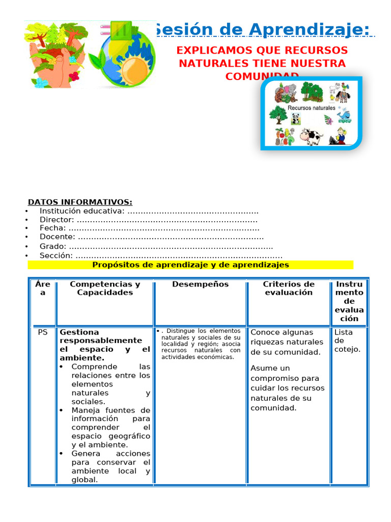 3° Sesión Día 1 PS Explicamos Que Recursos Naturales Tiene Nuestra ...