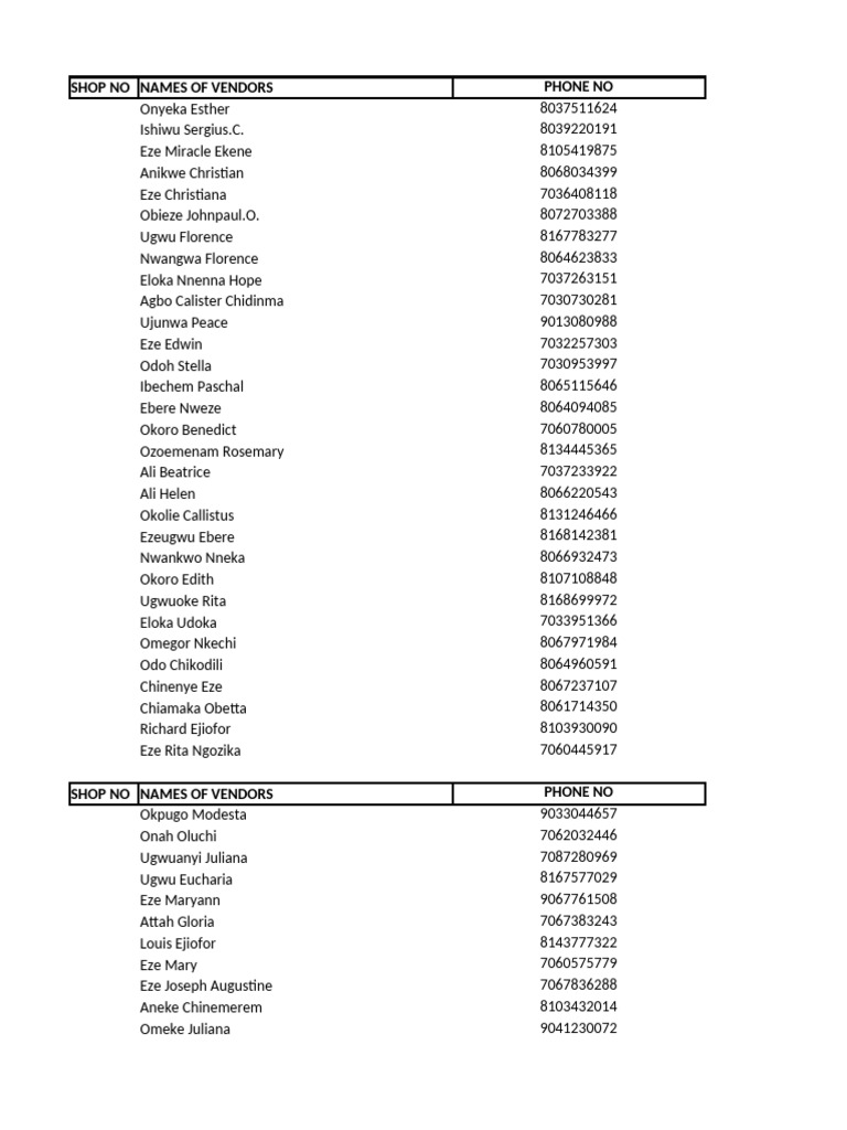 Vendor Contact List with Phone Numbers | PDF