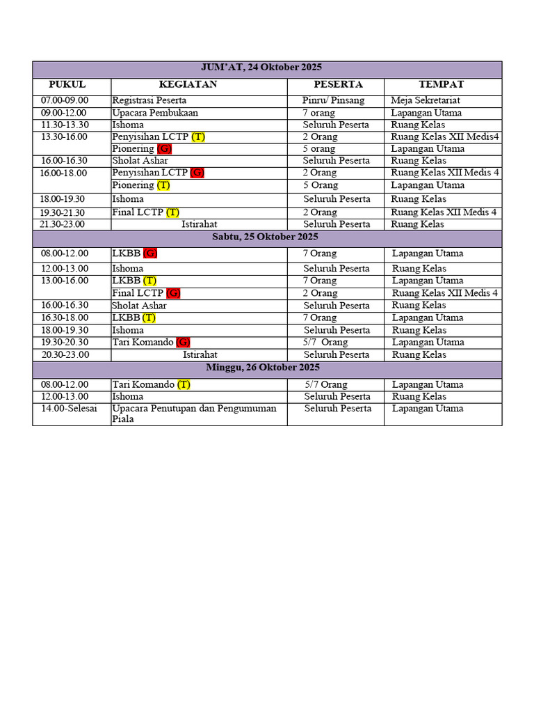 Jadwal Kegiatan Batik Fiks | PDF