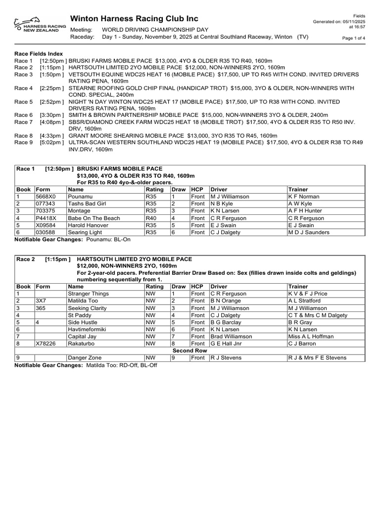 Winton World Driving Championship Day | PDF | Animal Powered Transport ...
