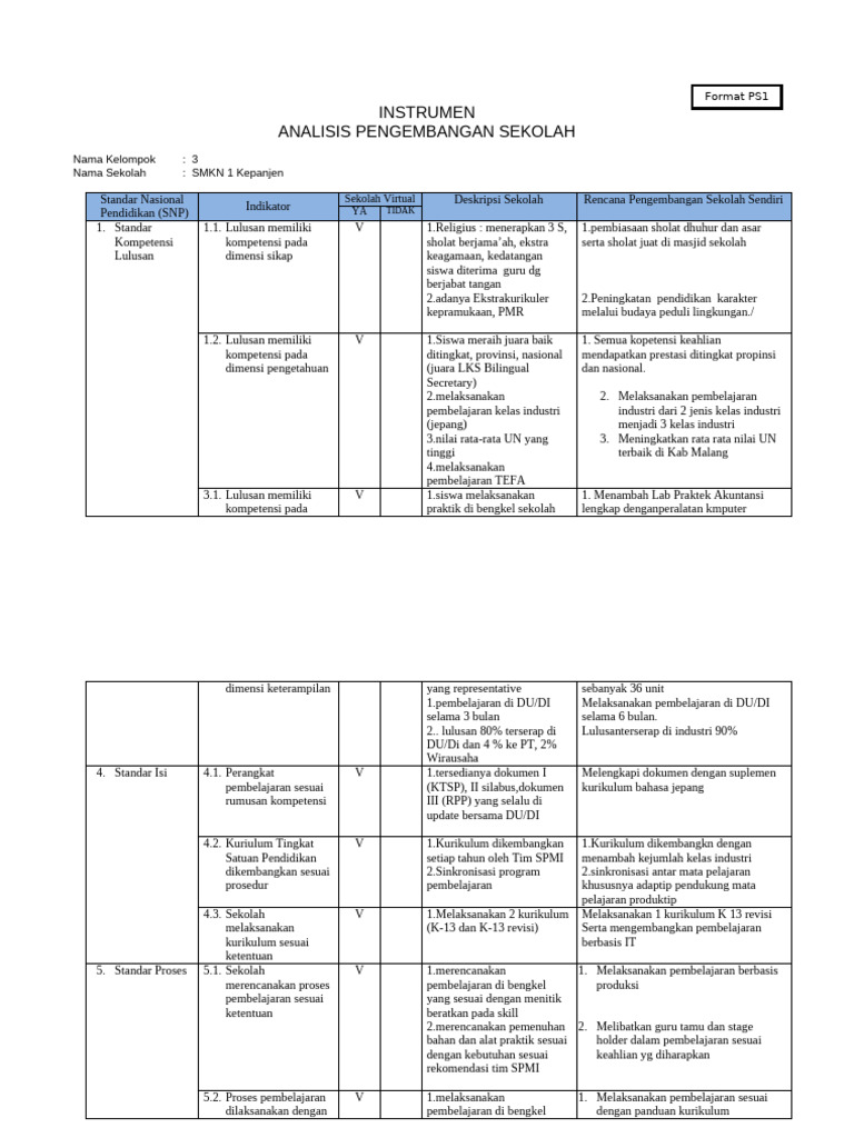 Form PS 1 | PDF