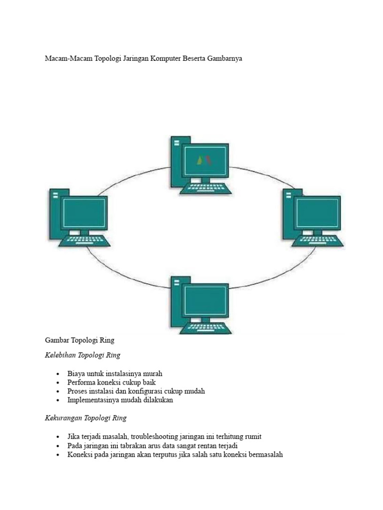 Topologi Jaringan | PDF