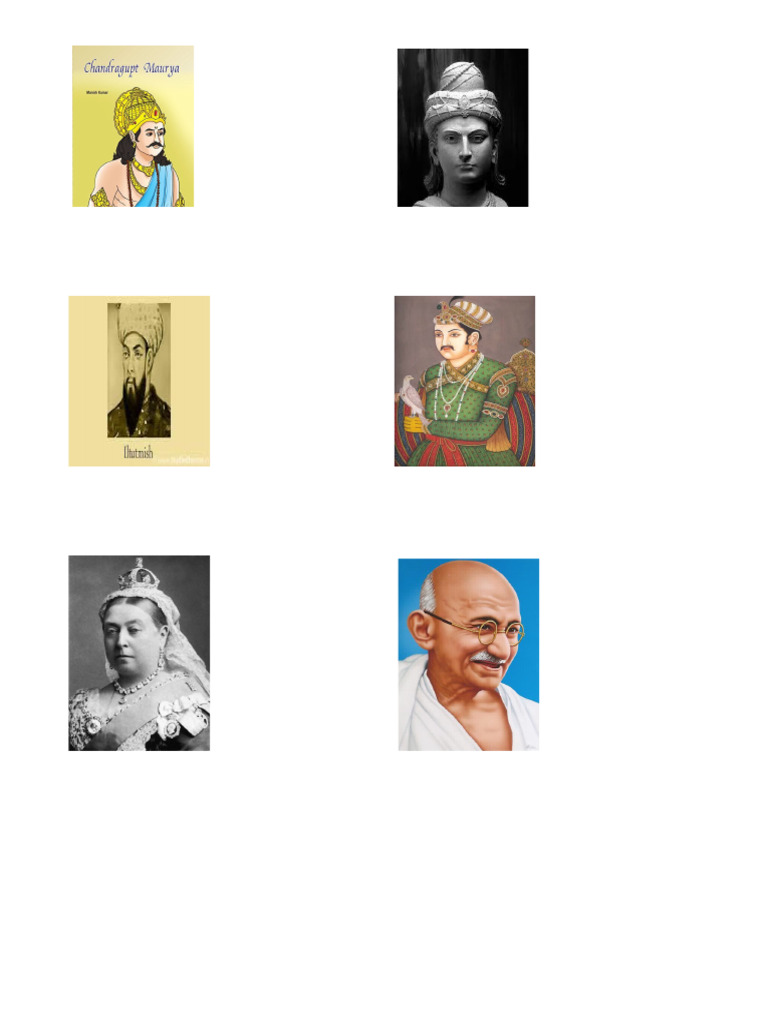 Social Science Project | PDF
