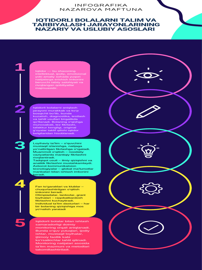 Infografika Nazarova Maftuna 20251026 144849 0000 | PDF
