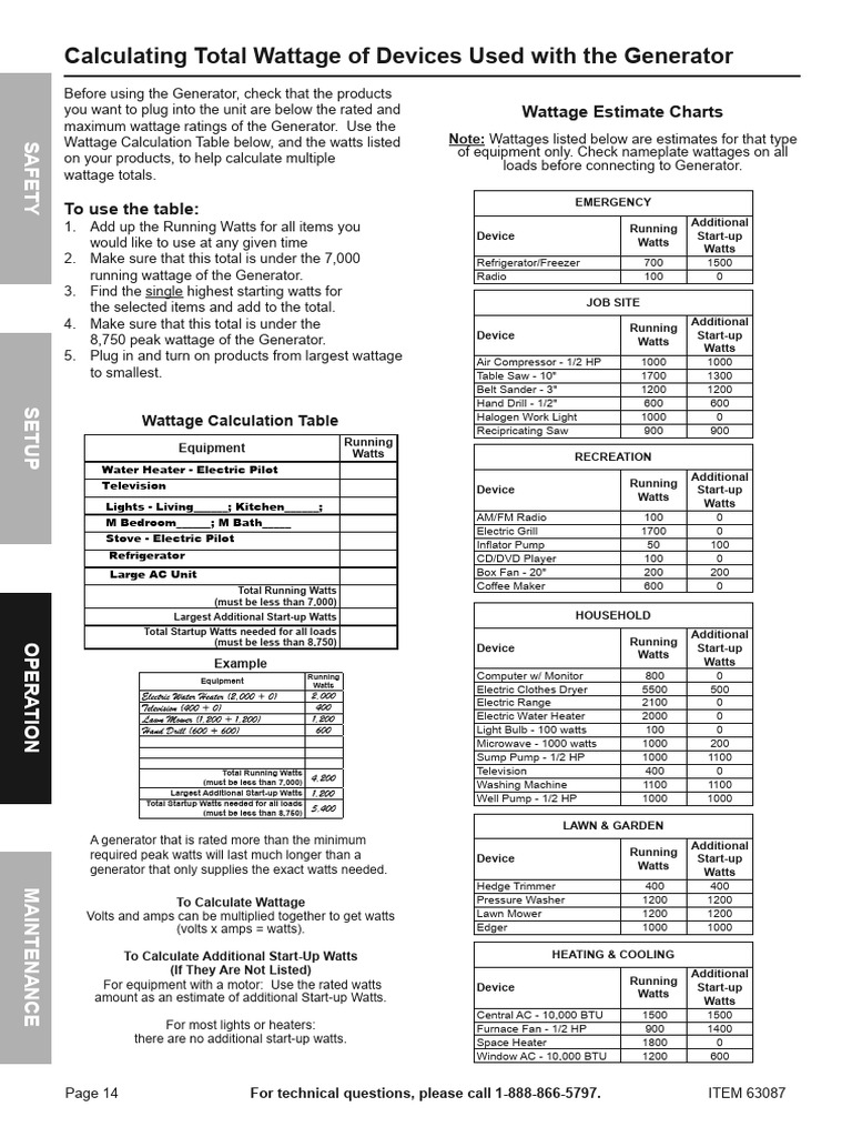 Generator Wattage Calculation Guide | PDF | Electric Power | Washing ...
