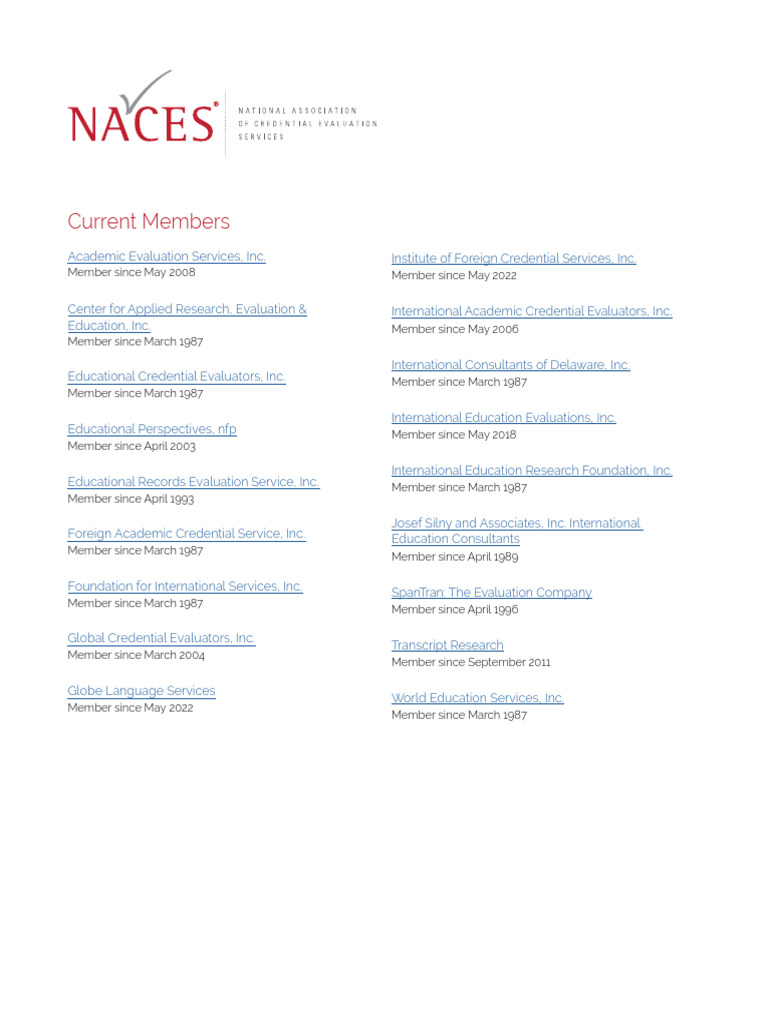 NACES Current Members 2025 | PDF