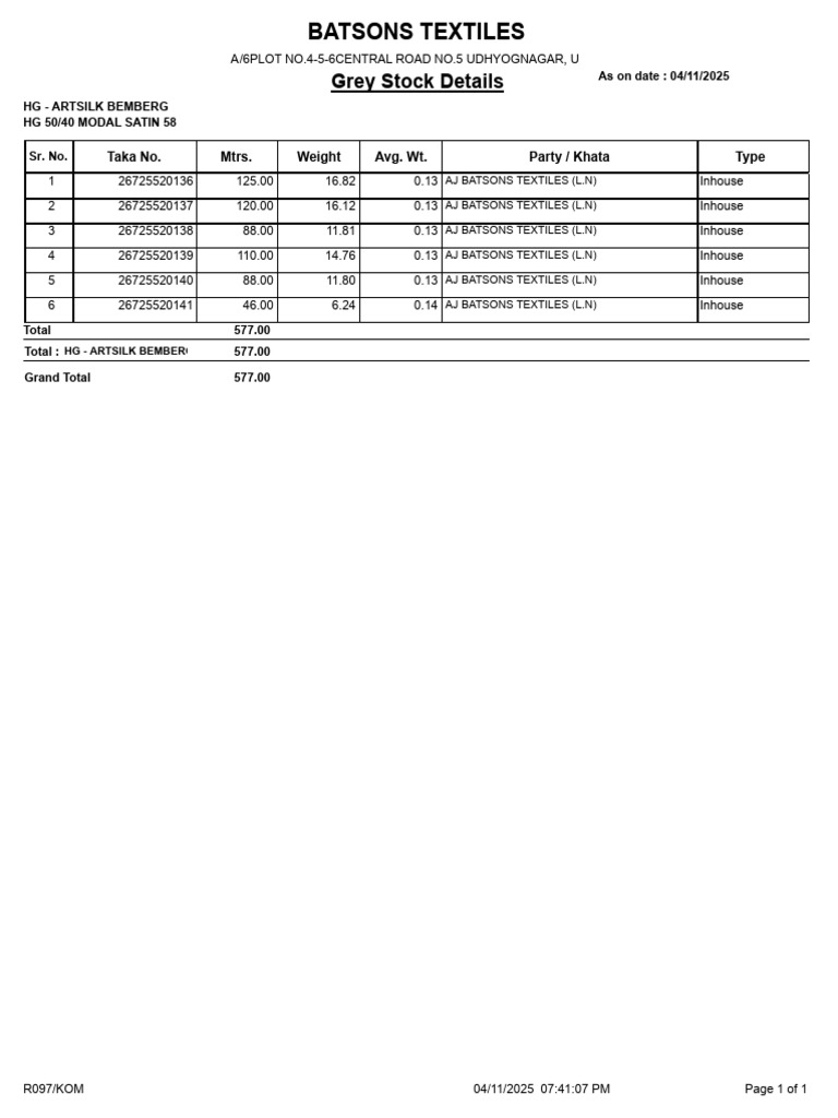 Grey Stock Details KOM 04nov2025 074107 | PDF