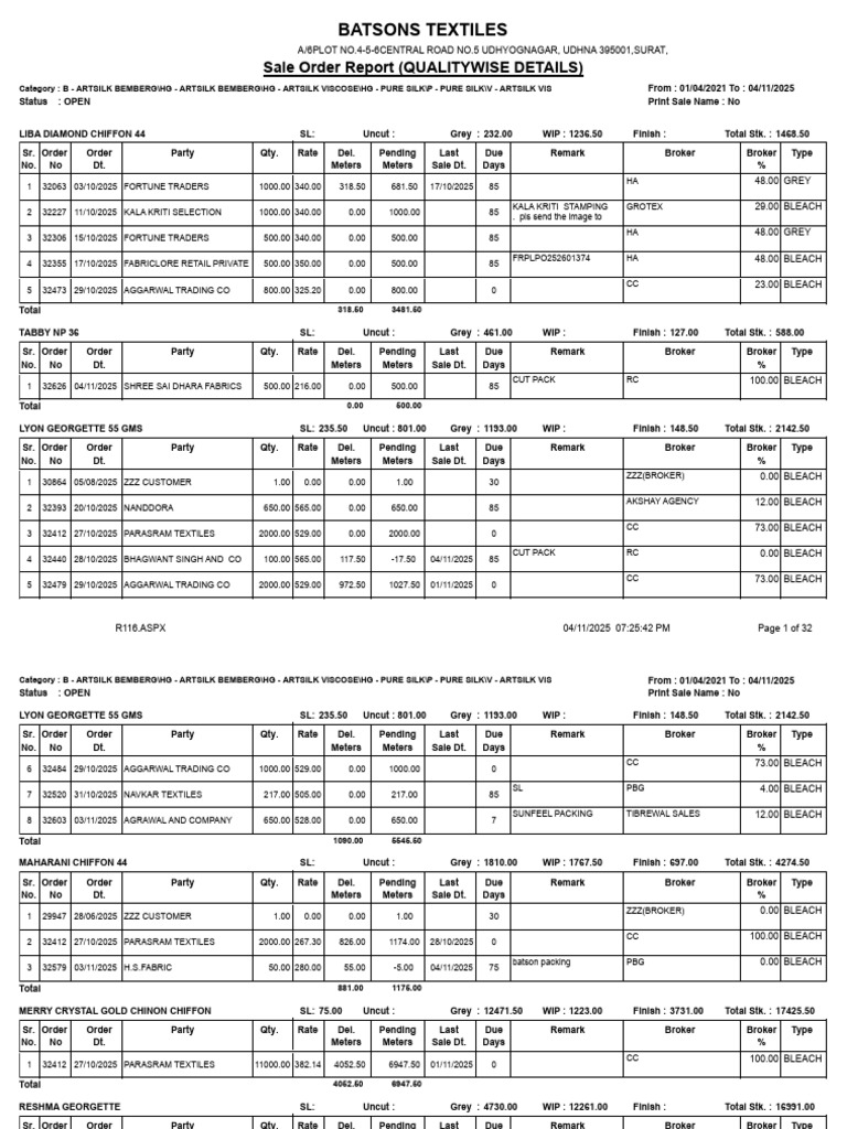 Sale Order Report KOM 04nov2025 072542 PDF | PDF | Weaving | Fibers