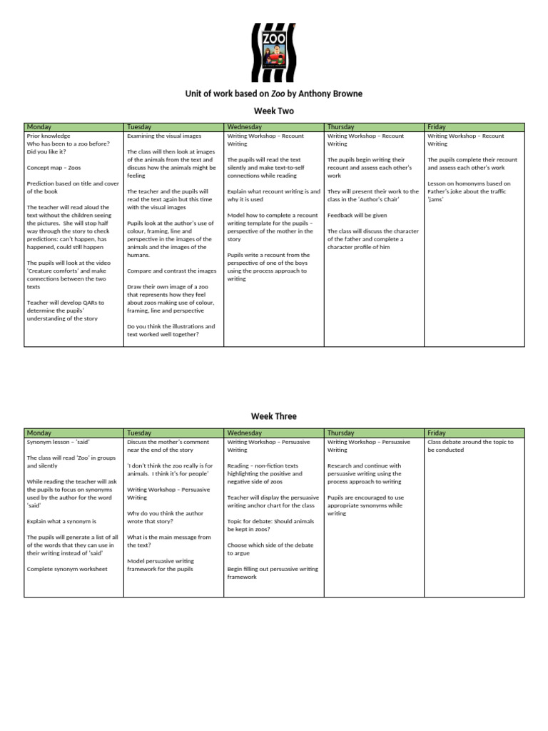 Unit of Work Based On Zoo by Anthony Browne | PDF | Zoo | Cognitive Science