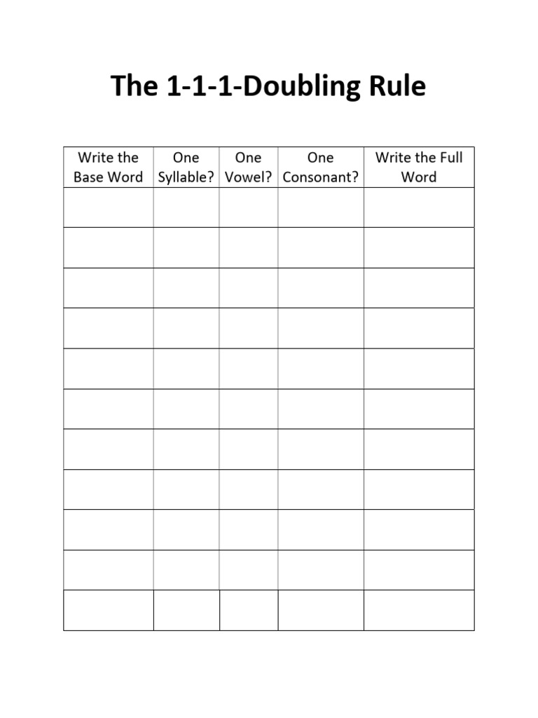 LY3NTjhBQwWc5PBi7yUz - Doubling Rule Chart | PDF
