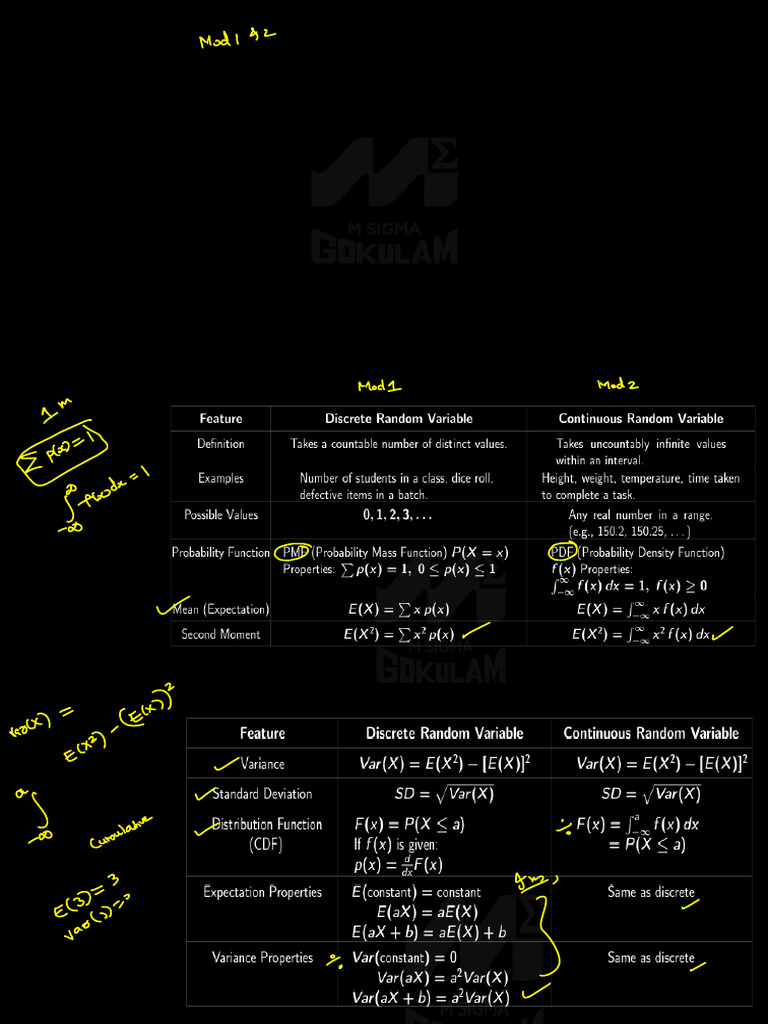 JTBDTV - 206. Module 1 and 2 Revision - Module 1 & 2 Revision - Maths - Group - A - Class Note ...