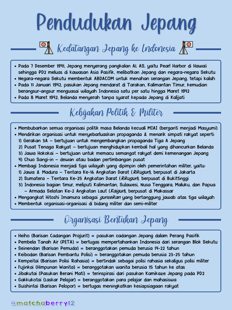 Pendudukan Jepang Di Indonesia | PDF