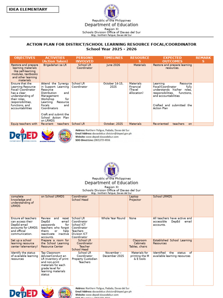 School Action Plan For Learning Resource Idea | PDF | Education Theory ...