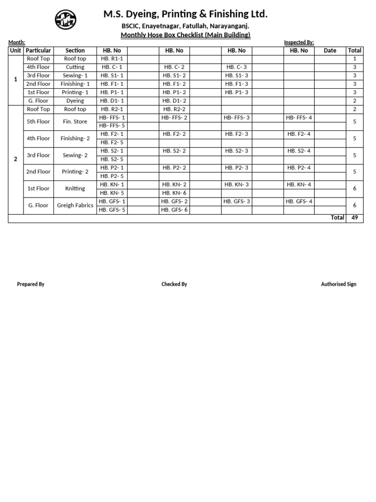 Fire Hose Box Checklist | PDF | Textile Arts | Textile Industry