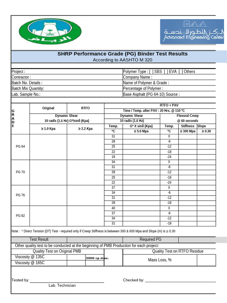 All Test Forms | PDF | Weight | Materials