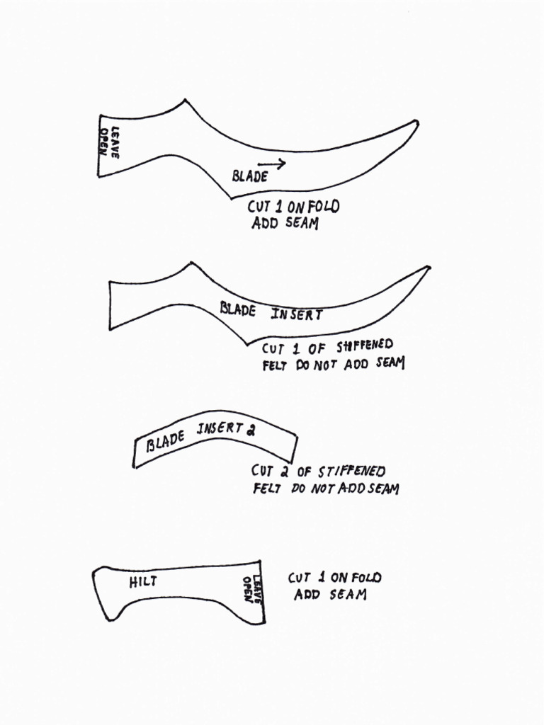 Fighter Pattern | PDF