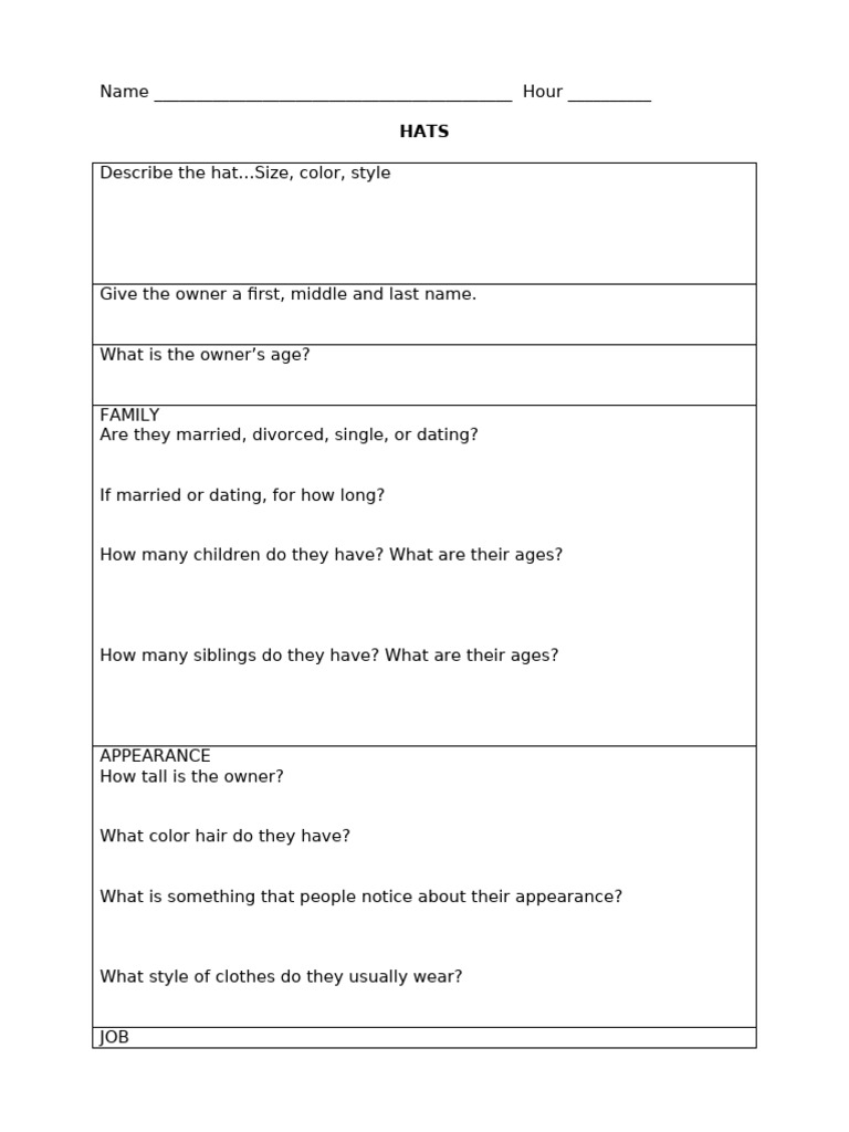 Hats Student Response Sheet | PDF