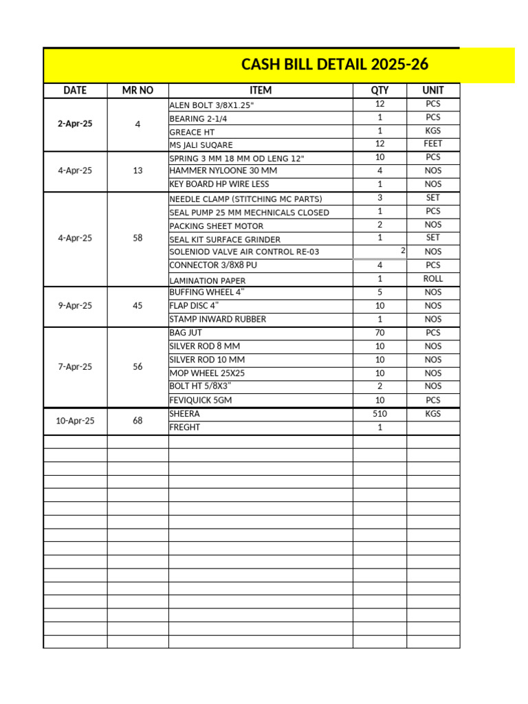 New Microsoft Excel Cash Bill Detail 2025-26 | PDF | Equipment