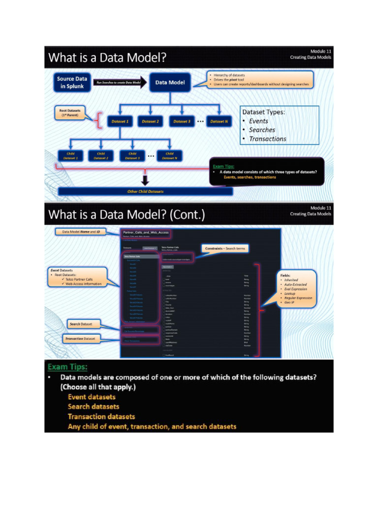Splunk Part 10 Data Models | PDF