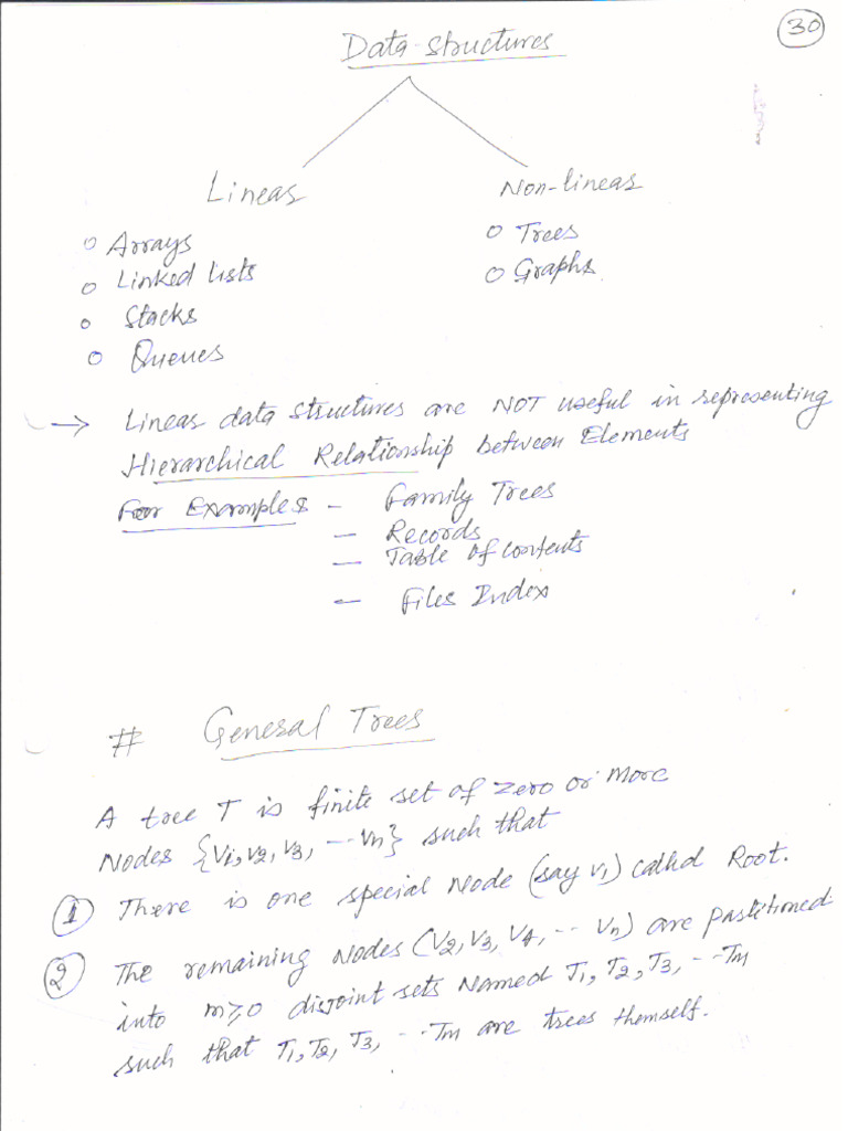 Data Structure 2 | PDF