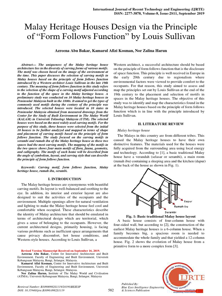 Malay Heritage Houses Design via the Principle of “Form Follows Function” by Louis Sullivan ...