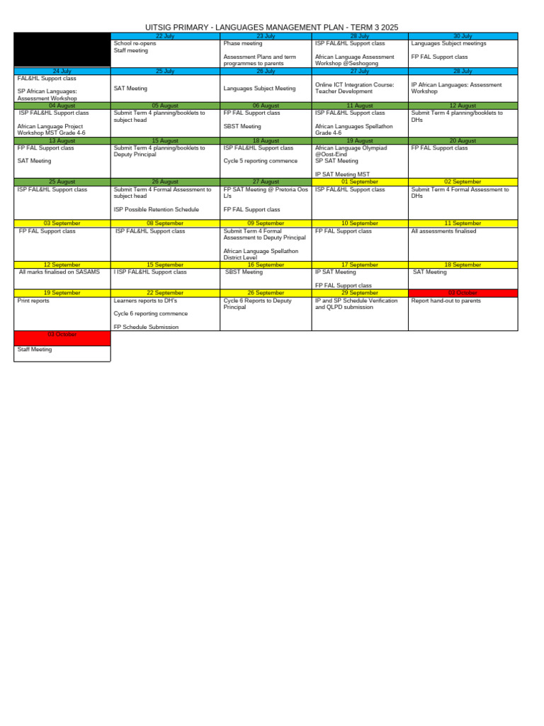 Language Management Plan Term 3 2025 | PDF