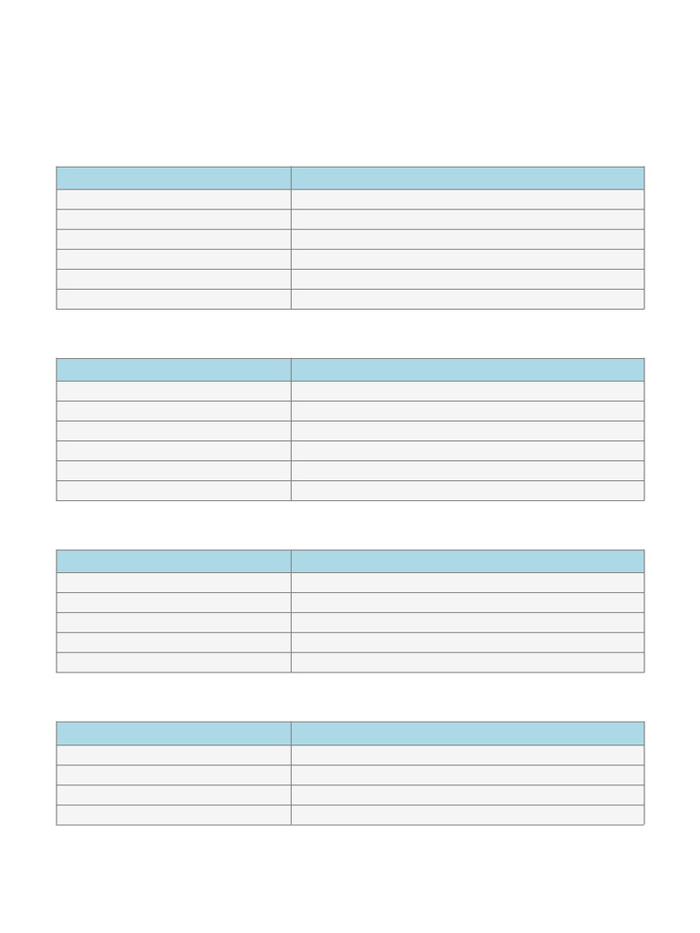 Pandas Mega CheatSheet | PDF | Quantile | Median