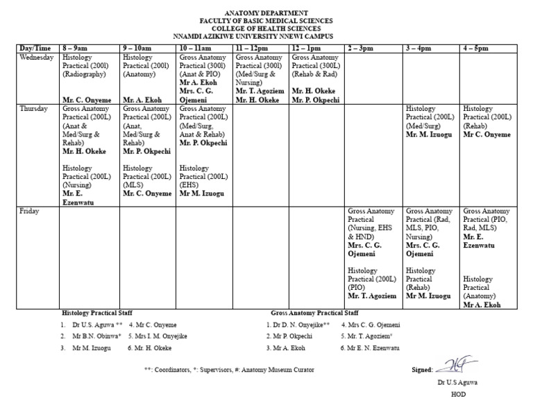 Practical Schedule 1ST Sem 2025-26 | PDF
