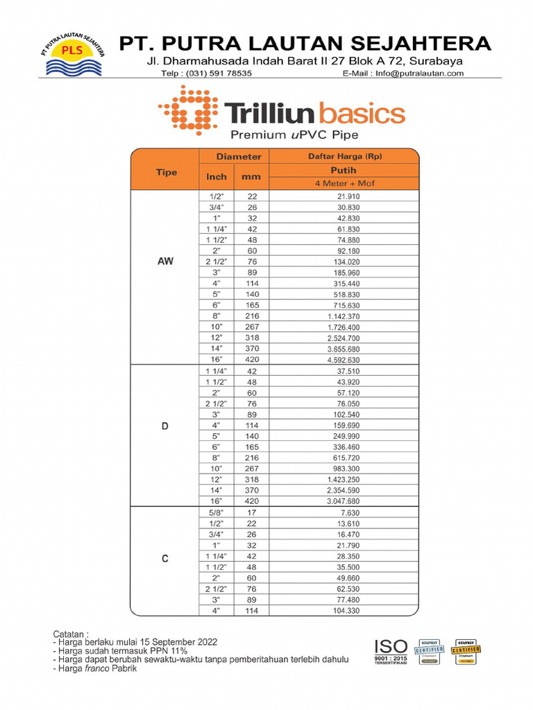 Pricelist Pipa TrilliunBasic 15.09.22 | PDF