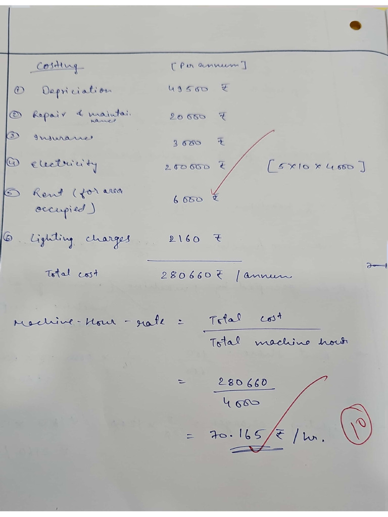 Manac MT Solutions 2024-25 | PDF