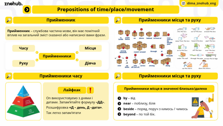 Preposition (General, Time, Place, Movement) | PDF