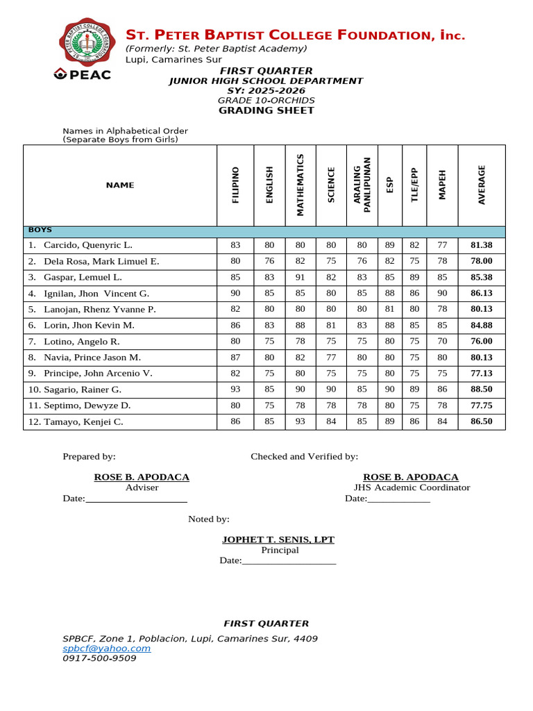 Grade 10 Orchids Grading Sheet 2025-2026 | PDF | Chess Theory | Chess