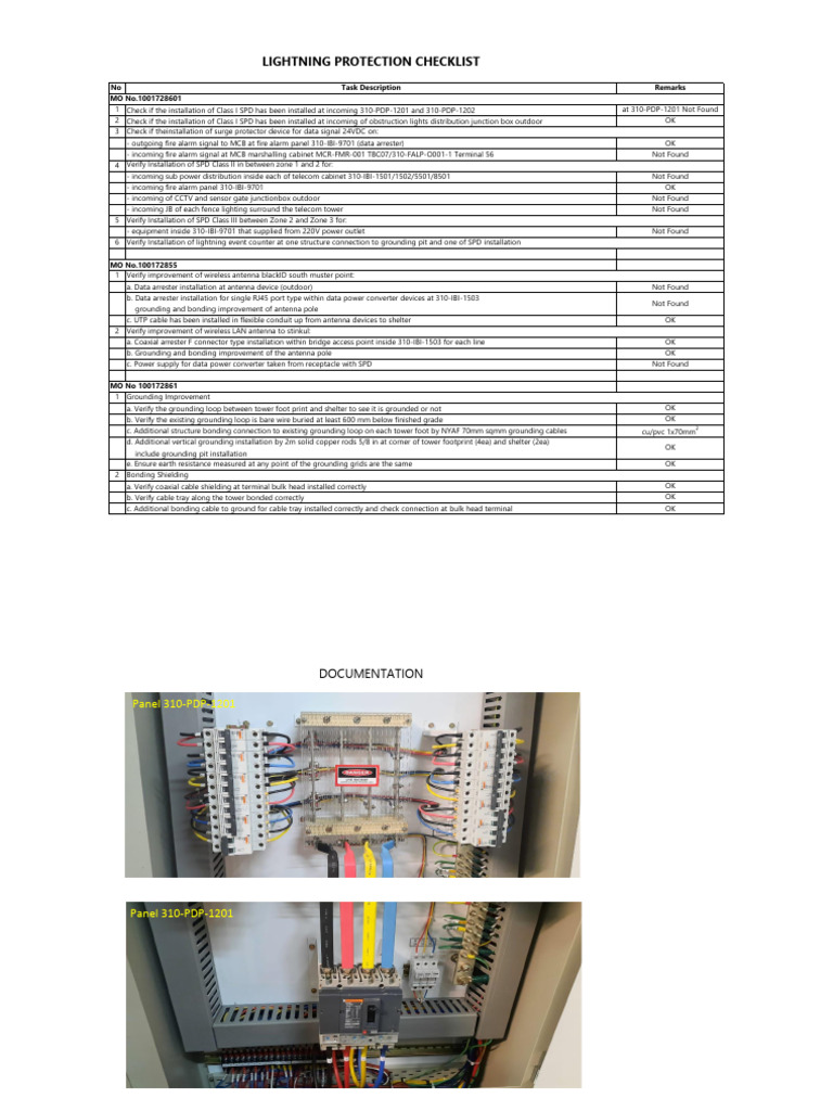 Telecom Tower Lightning Protection | PDF | Electrical Engineering ...