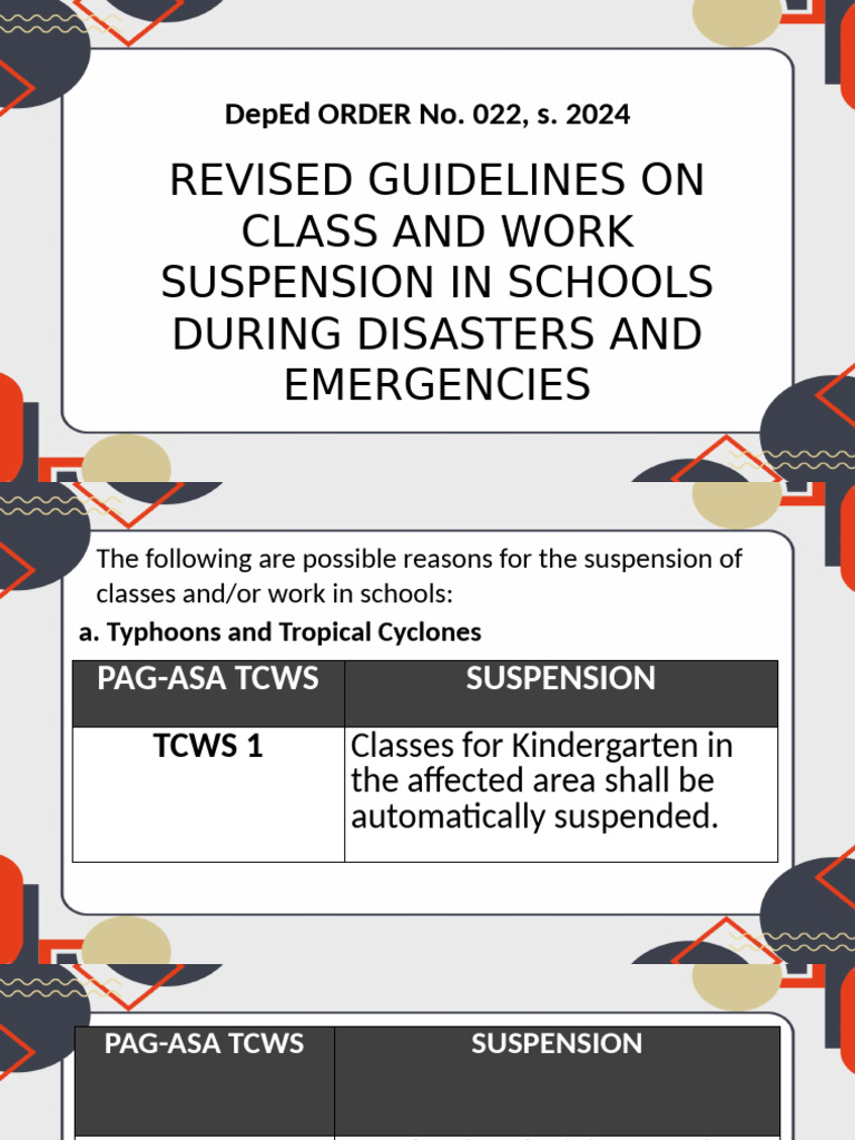 DepEd Order No. 22, s. 2024 Guidelines | PDF | Tropical Cyclones | Weather