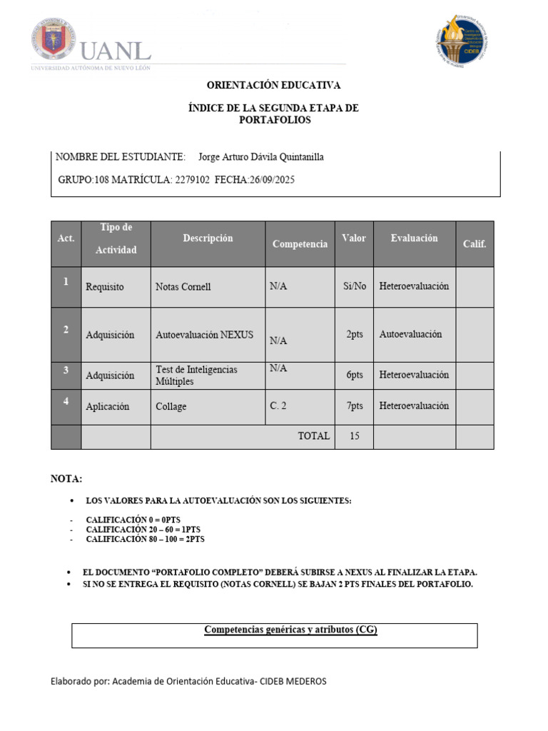 Portafolio 2 OE JADQ, Asd M, Dsa Adsm, Adsm, Asd | PDF | Aprendizaje ...