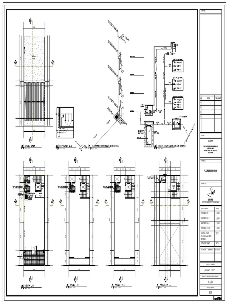 SDP - 1 29 | PDF