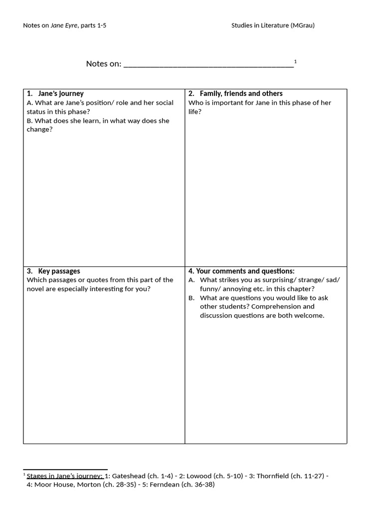 Jane Eyre Analysis: Parts 1-5 Notes | PDF