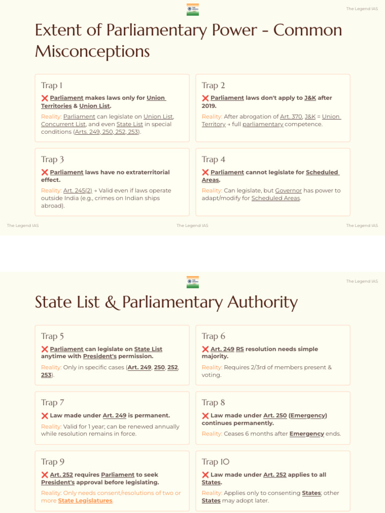 Misconceptions on Concurrent Powers | PDF | Treaty | Governance