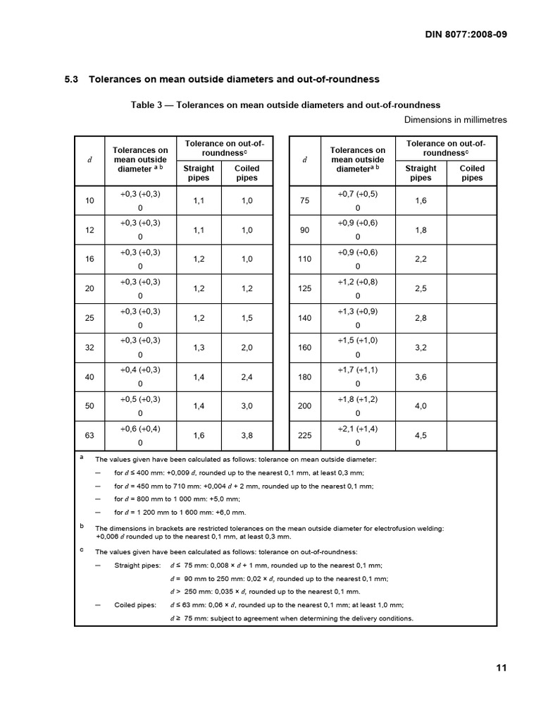 DIN 8077:2008 Tolerances Overview | PDF | Engineering Tolerance ...