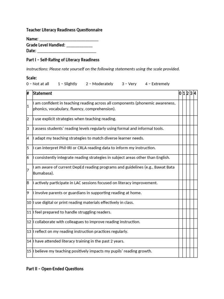 Teacher Literacy Readiness Questionnaire | PDF