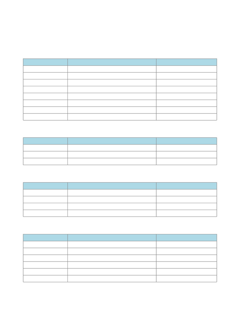 Data Analytics Formula Cheat Sheet | PDF | Applied Mathematics ...