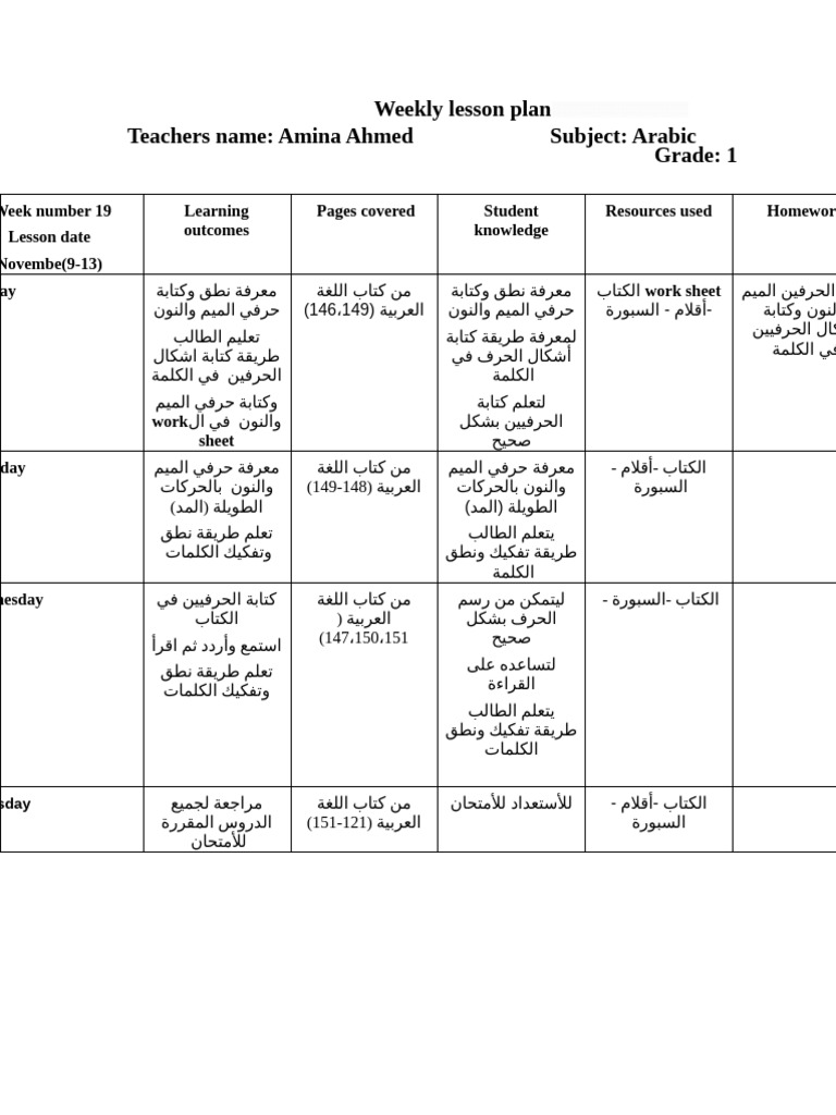 Grade1week 19arabic | PDF